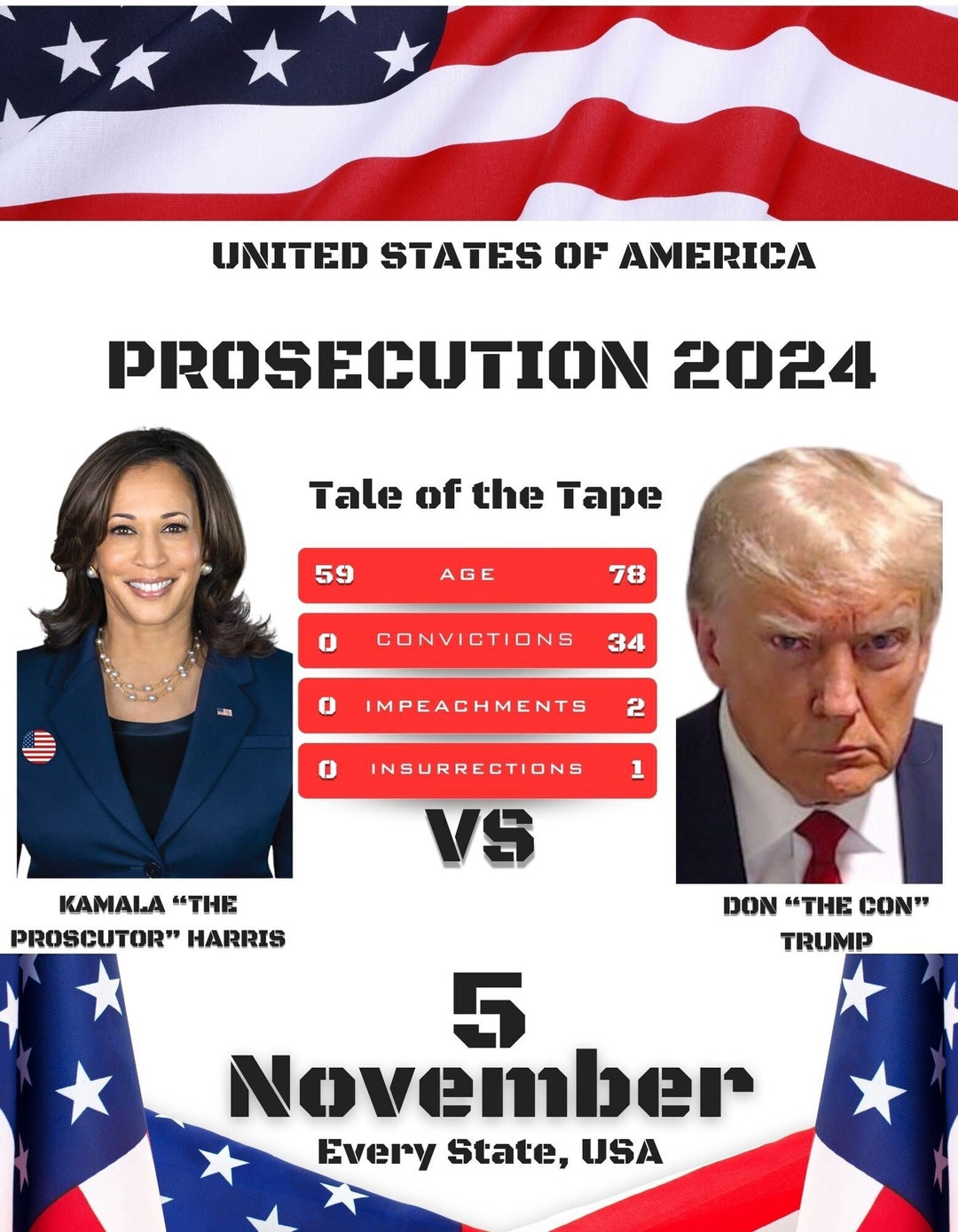 Presidential Race 2024 Satire PNG Downloadable File Trump Kamala PNG ...
