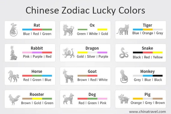 Zodiac lucky colours 60 photos - Astrologytoyou.com
