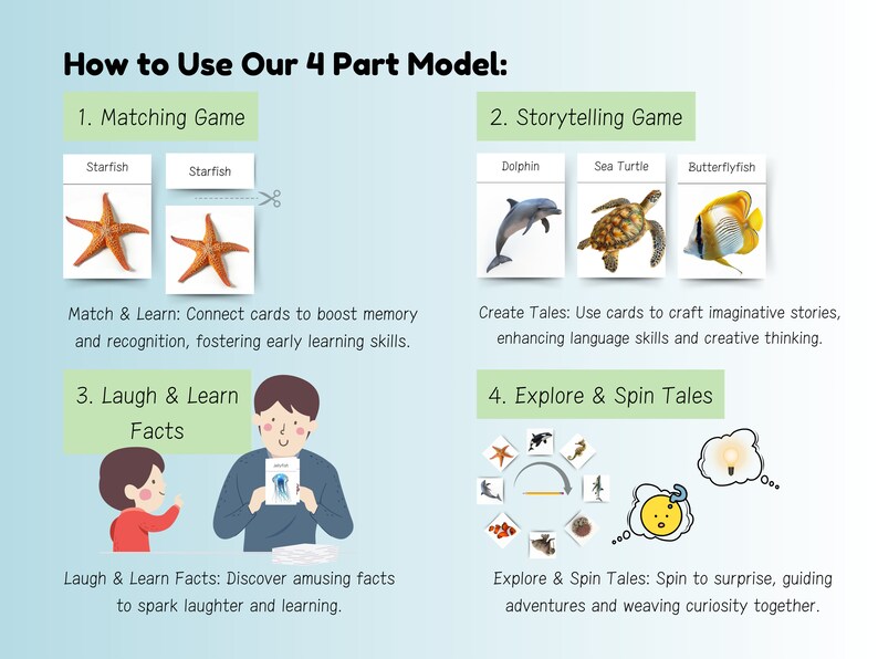 24 Endangered Animals Montessori Flashcards With Fun Facts: Educational ...