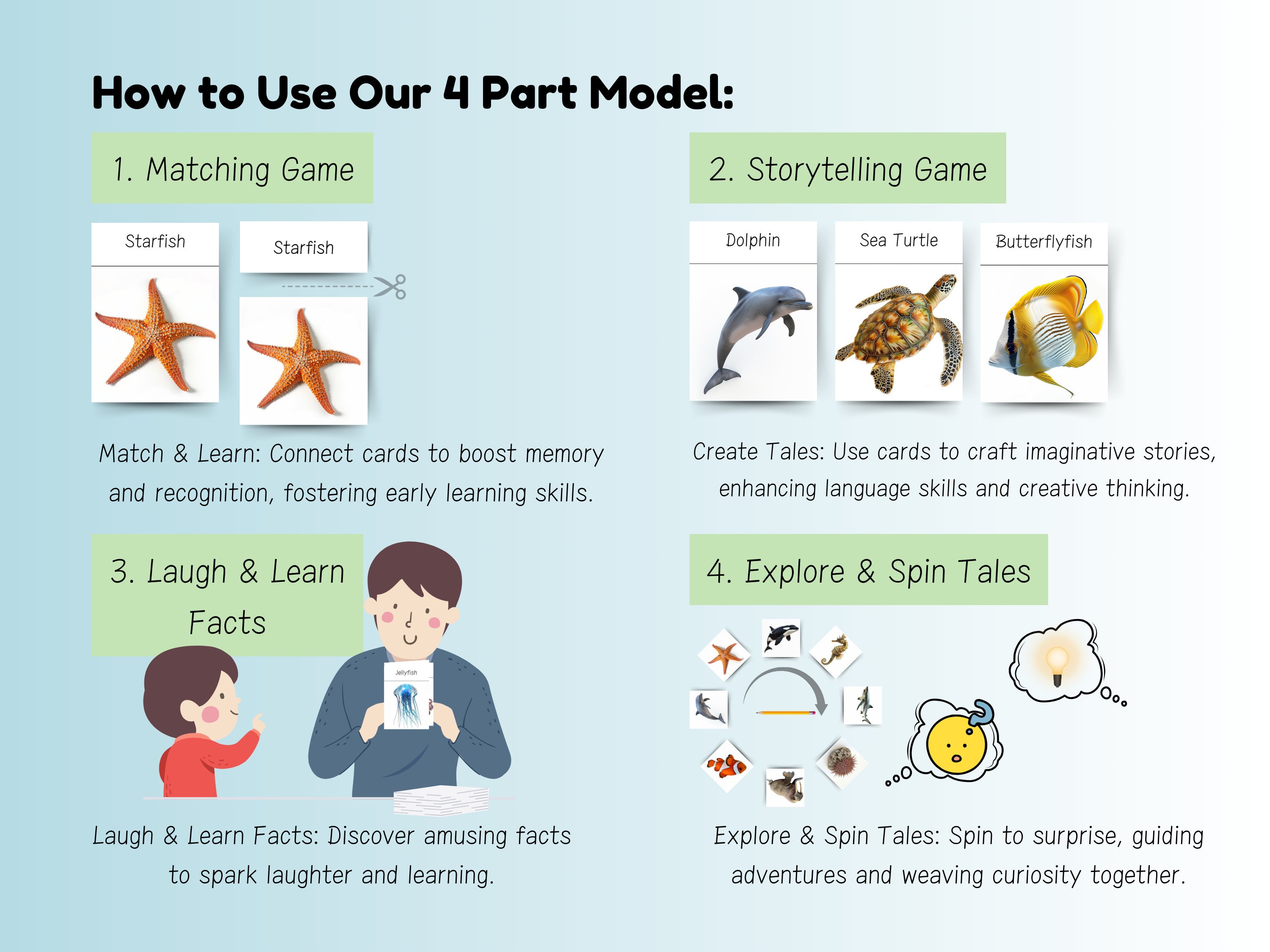 24 Endangered Animals Montessori Flashcards With Fun Facts: Educational ...