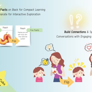 Fruits Montessori Flashcards: Fun Facts, Toddler Learning (digital ...