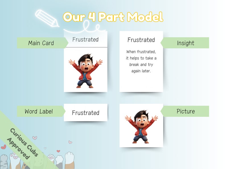 Understanding Emotions and Feelings: 24 Flashcards With Tips for ...