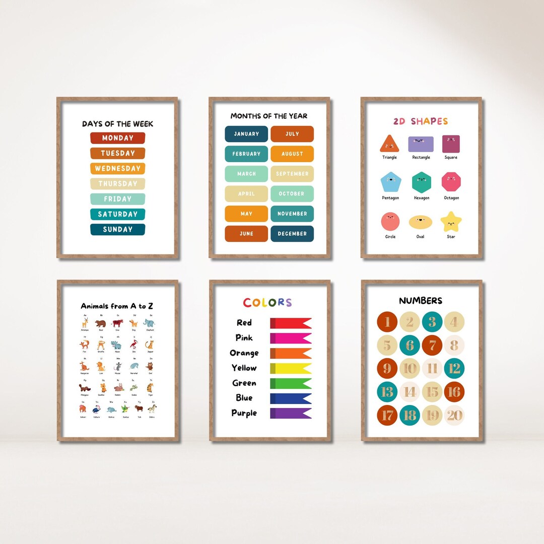 Set of Educational Posters, 6 Home School Printables, Homeschool Prints ...