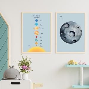 Solar System & Moon Poster Set for Kids – Educational Space Wall Art ...