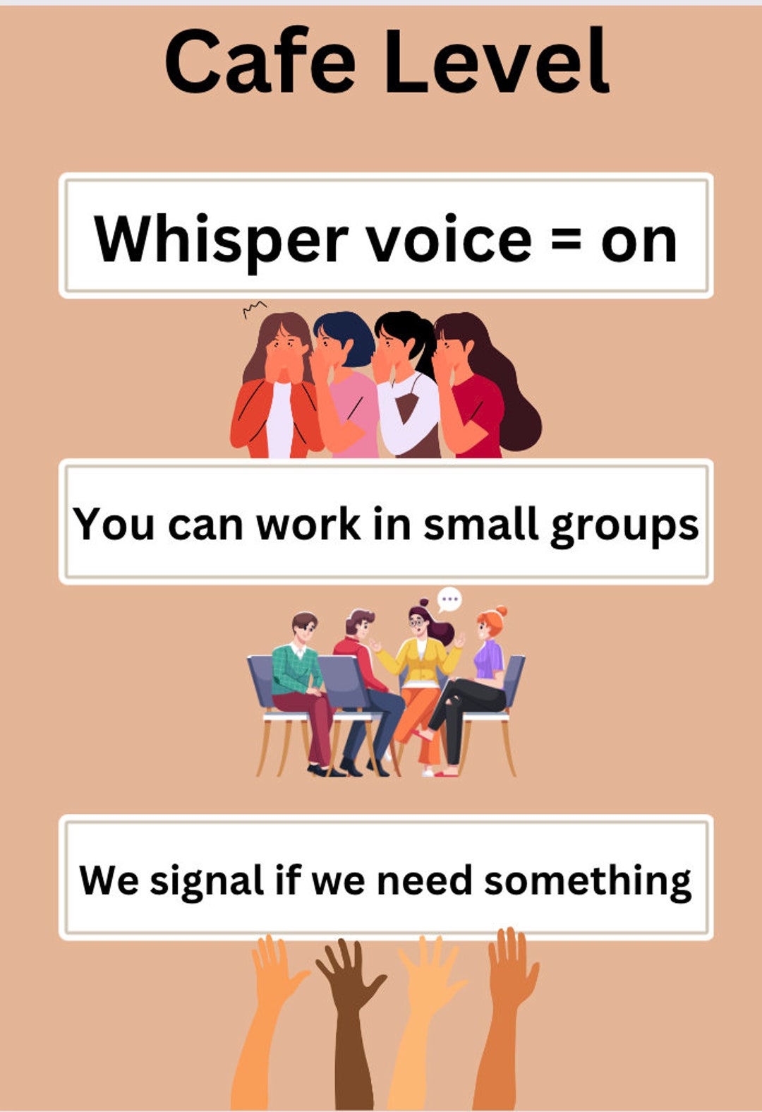 Voice Levels Poster (movies, Library, Cafe and Supermarket) - Etsy