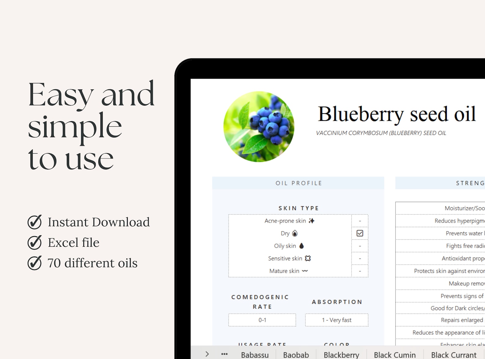 Natural Oils Chart for Skincare Formulartion Carrier Oils Guide for ...