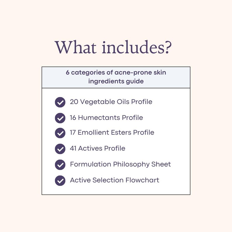 Acne-prone Skin Ingredients Cheat Sheet PDF for Cosmetic Formulators ...