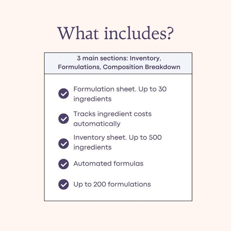 Cosmetic Formulation Management Excel | Recipes, Inventory & Cost ...
