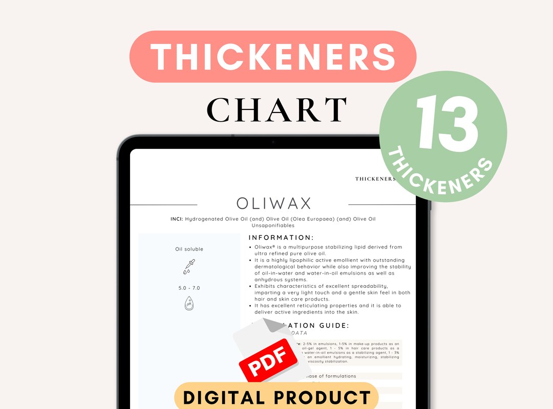 Thickeners Chart PDF Skincare Formulation Ingredients Thickeners Guide Lotioncrafter Ingredients ...
