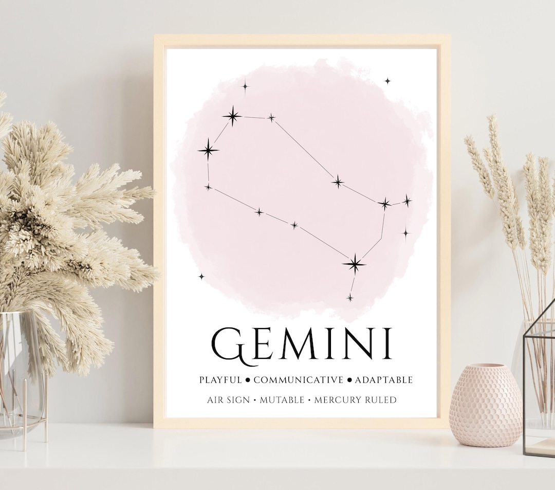 Zodiac Constellation Poster, Astrology Wall Art Print, Minimal Star ...