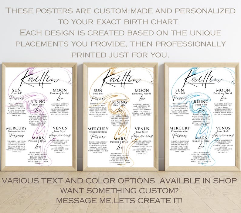 Personalized Zodiac Natal Chart, Birth Chart Poster, Custom Astrology ...