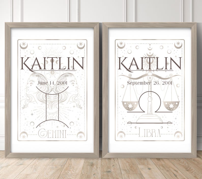 Custom Zodiac Sign Poster, Personalized Astrology Wall Art, Name ...