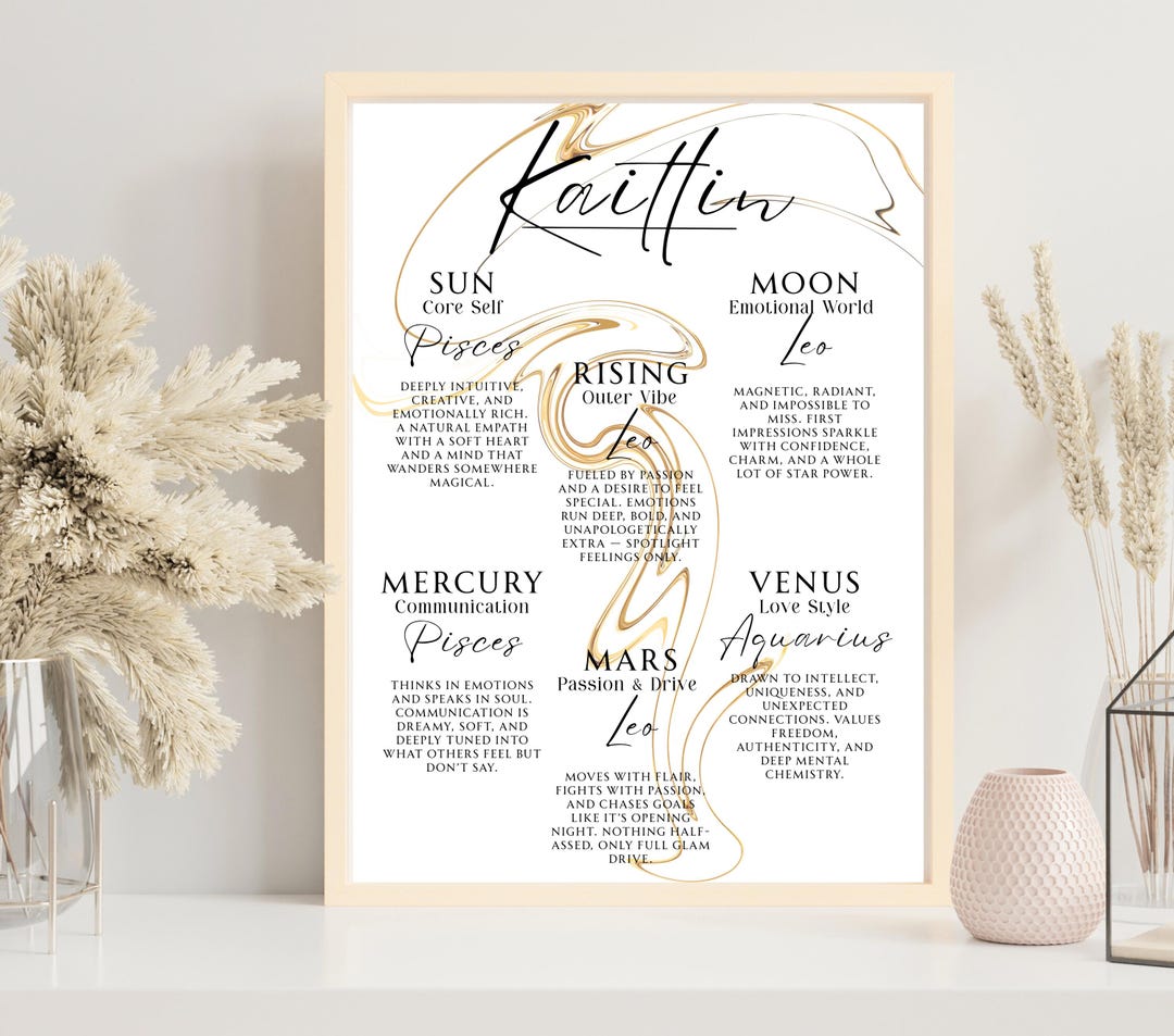 Personalized Zodiac Natal Chart, Birth Chart Poster, Custom Astrology ...