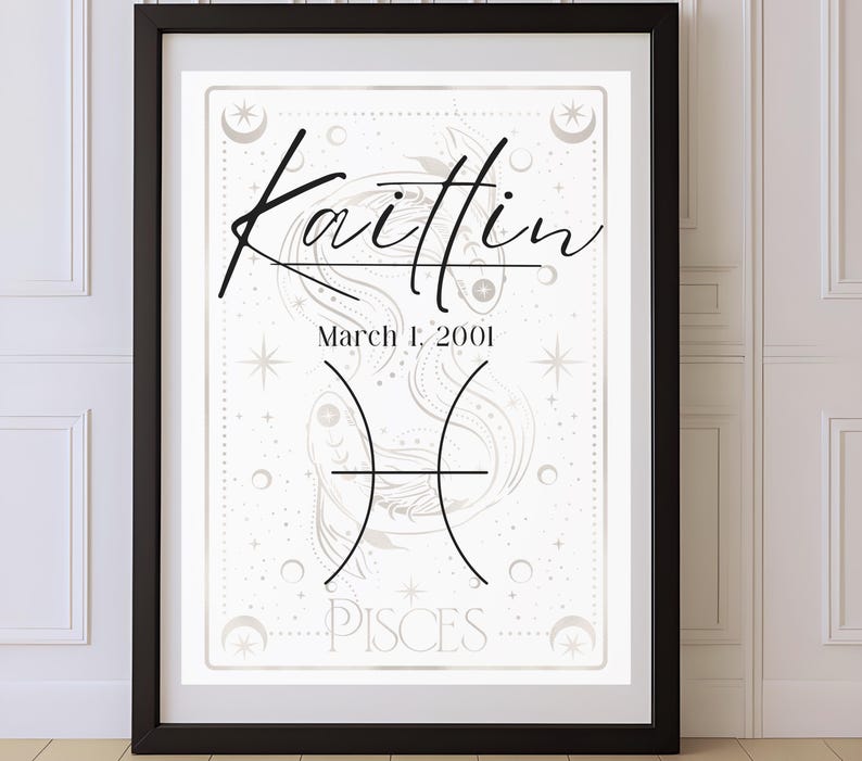 Custom Zodiac Birth Chart Poster Set, Astrology Wall Art, Birth Chart ...