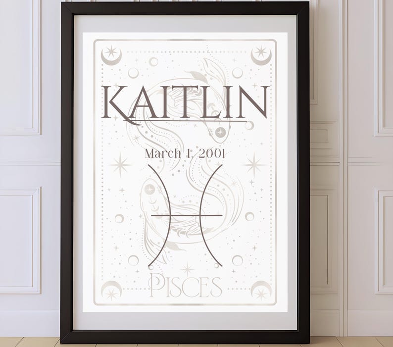 Custom Zodiac Sign Poster, Personalized Astrology Wall Art, Name ...
