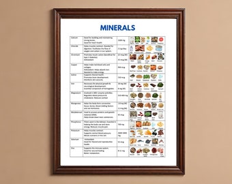 A Guide With Information About Important Minerals for Your Health and ...