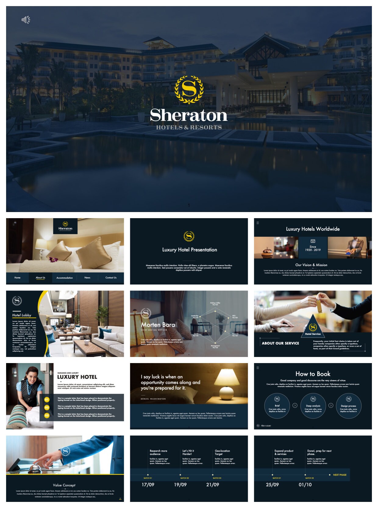 Five-star Hotel Business Plan Powerpoint Presentation Template.pptx - Etsy