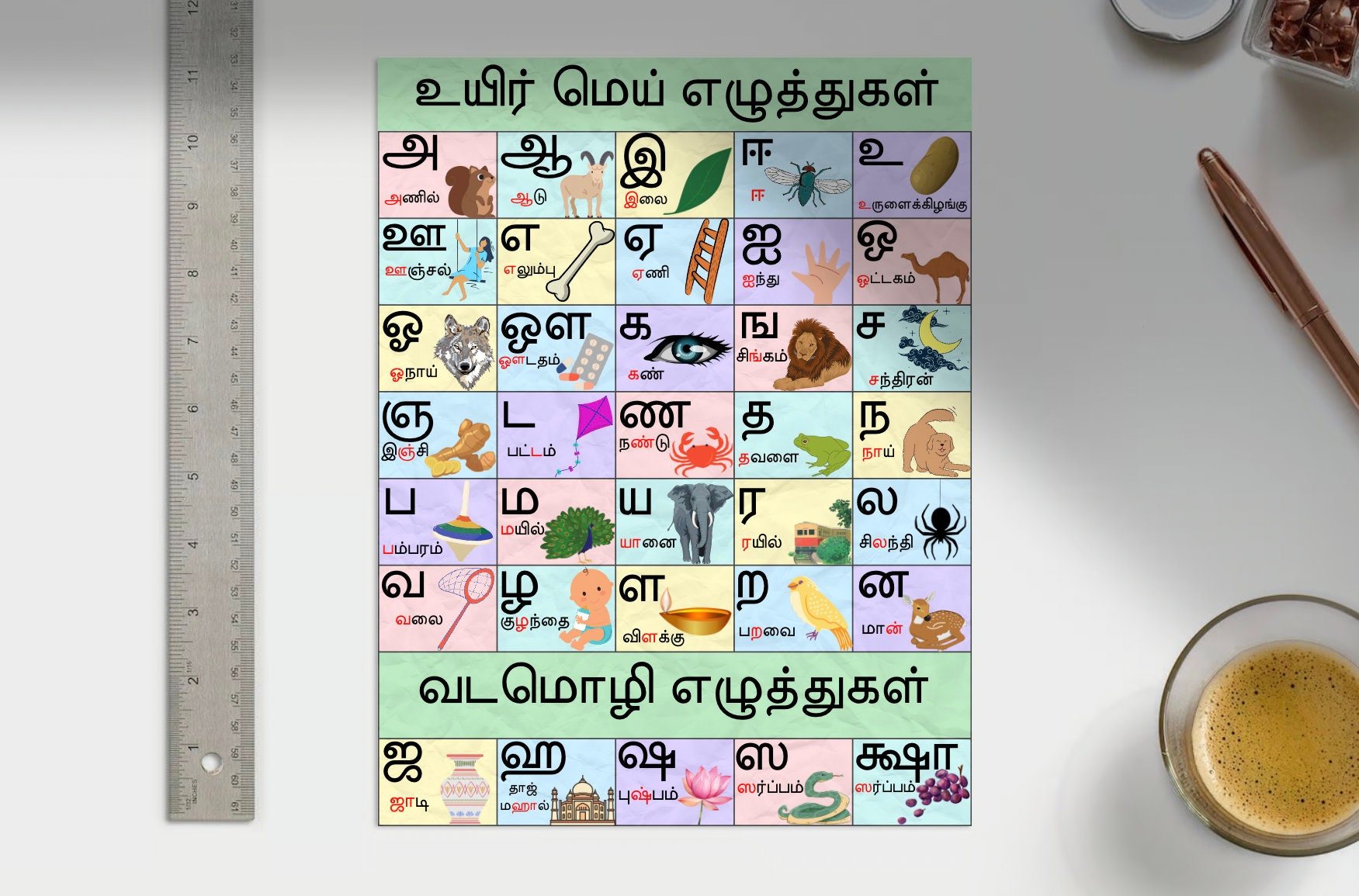 Tamil Alphabet Poster Digital Download Printable Poster Tamil Learning ...