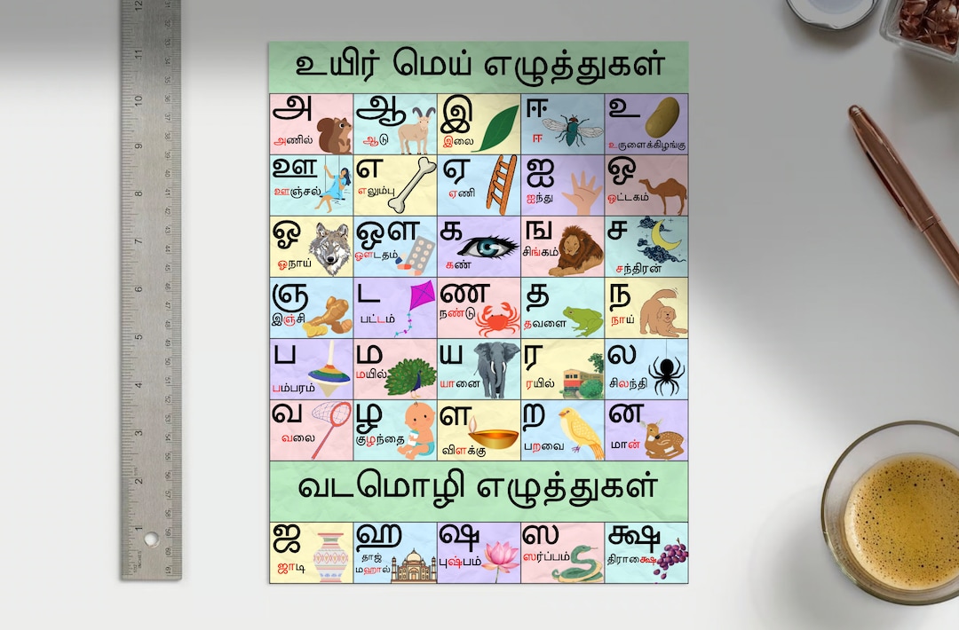 Tamil Alphabet Poster | Digital Download | Printable Poster | Tamil ...