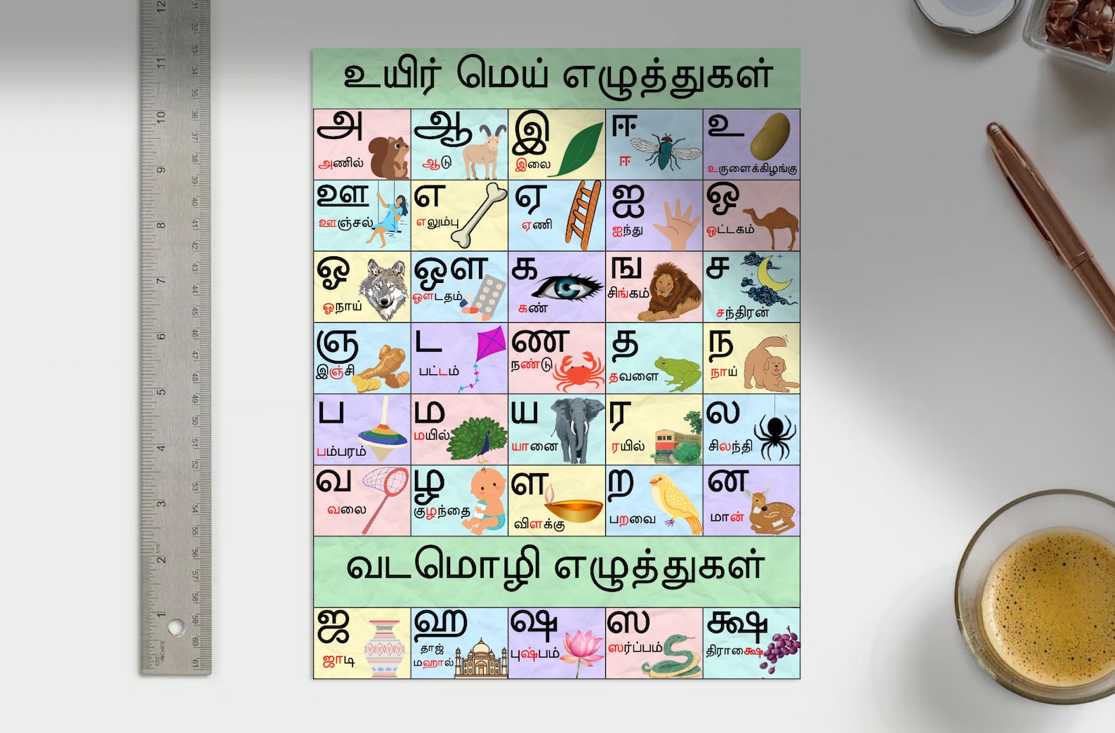 Tamil Alphabet Poster | Digital Download | Printable Poster | Tamil ...