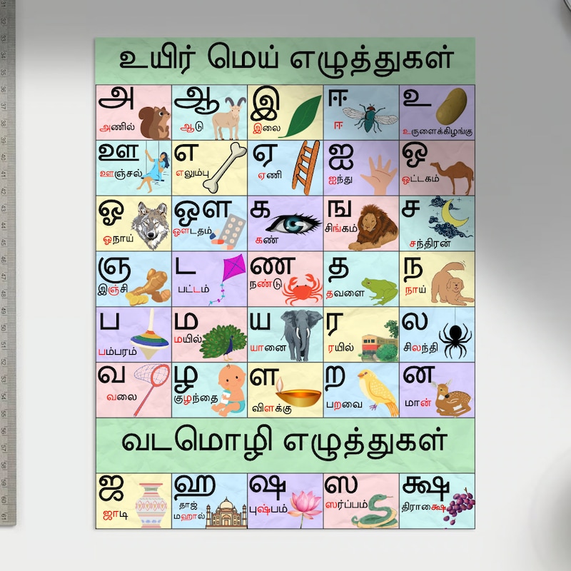 Buy Tamil Print Online In India - Etsy India