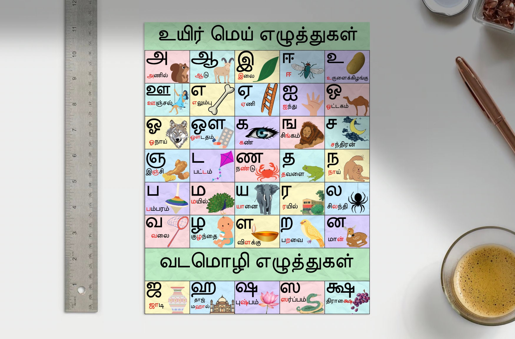 Tamil Alphabet Poster | Digital Download | Printable Poster | Tamil ...