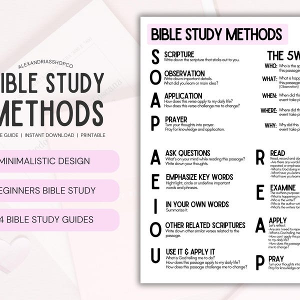 Clickz to Method - Etsy New Zealand