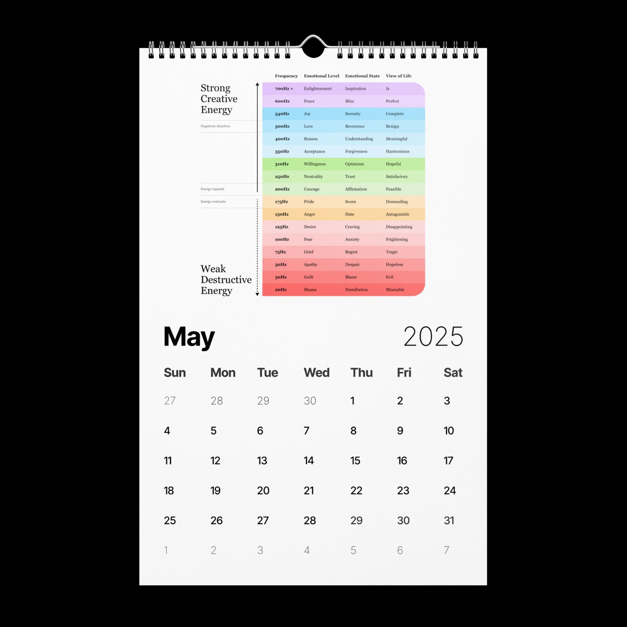 Wall Calendar (2025) | Emotional Frequency Chart - Etsy