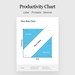 Productivity Flow State Chart - Etsy