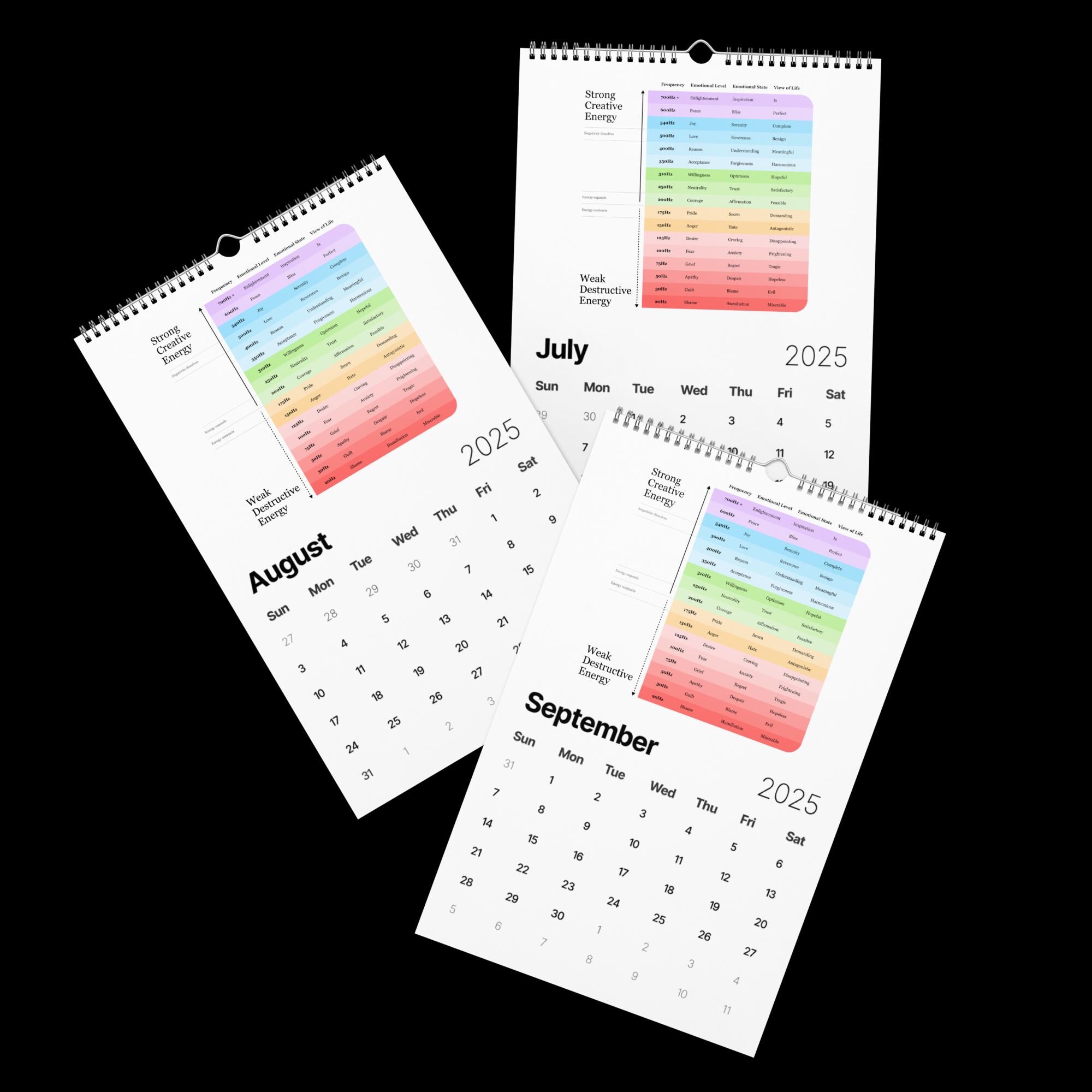 Wall Calendar (2025) | Emotional Frequency Chart - Etsy