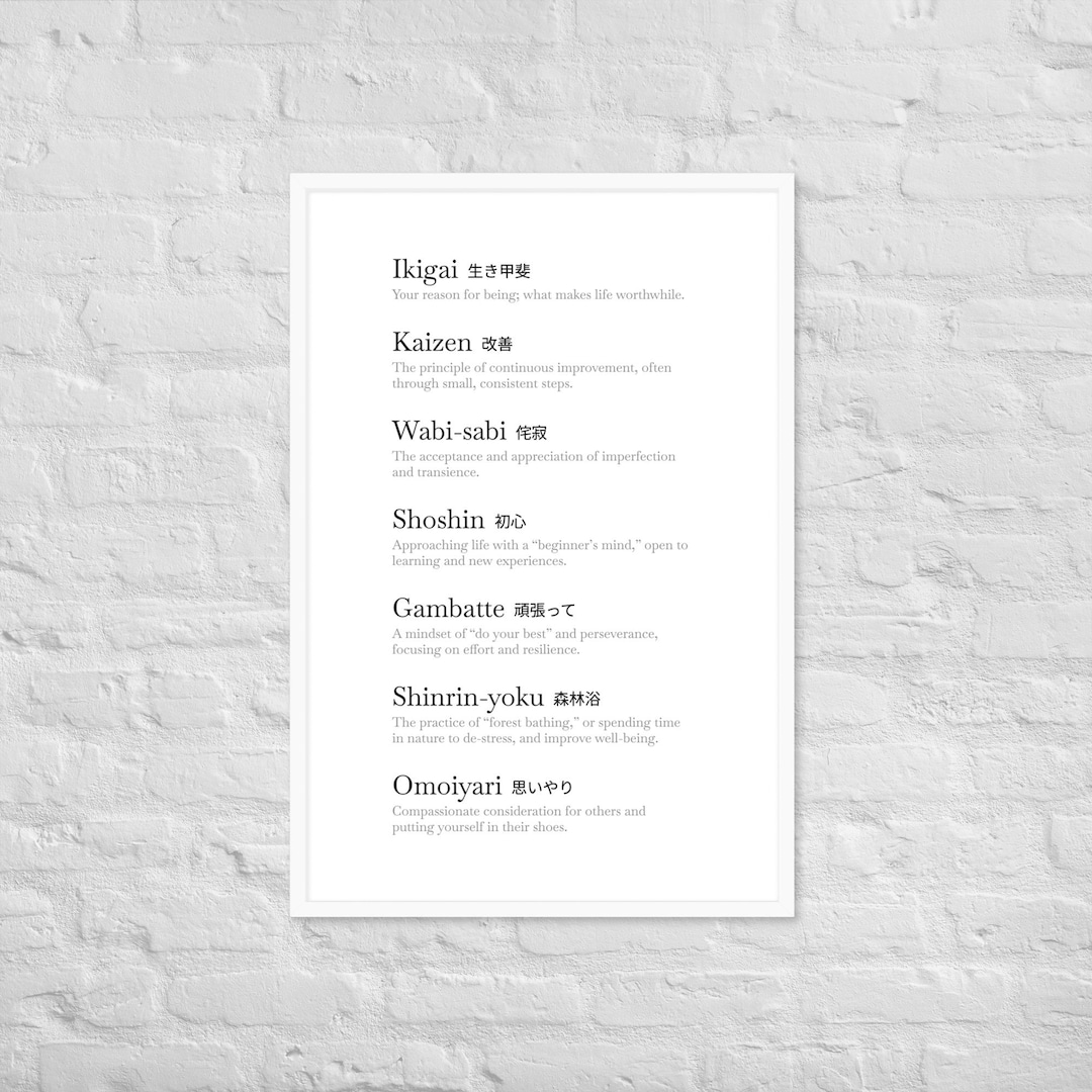 7 Japanese Principles (full Description) | Framed Poster - Etsy