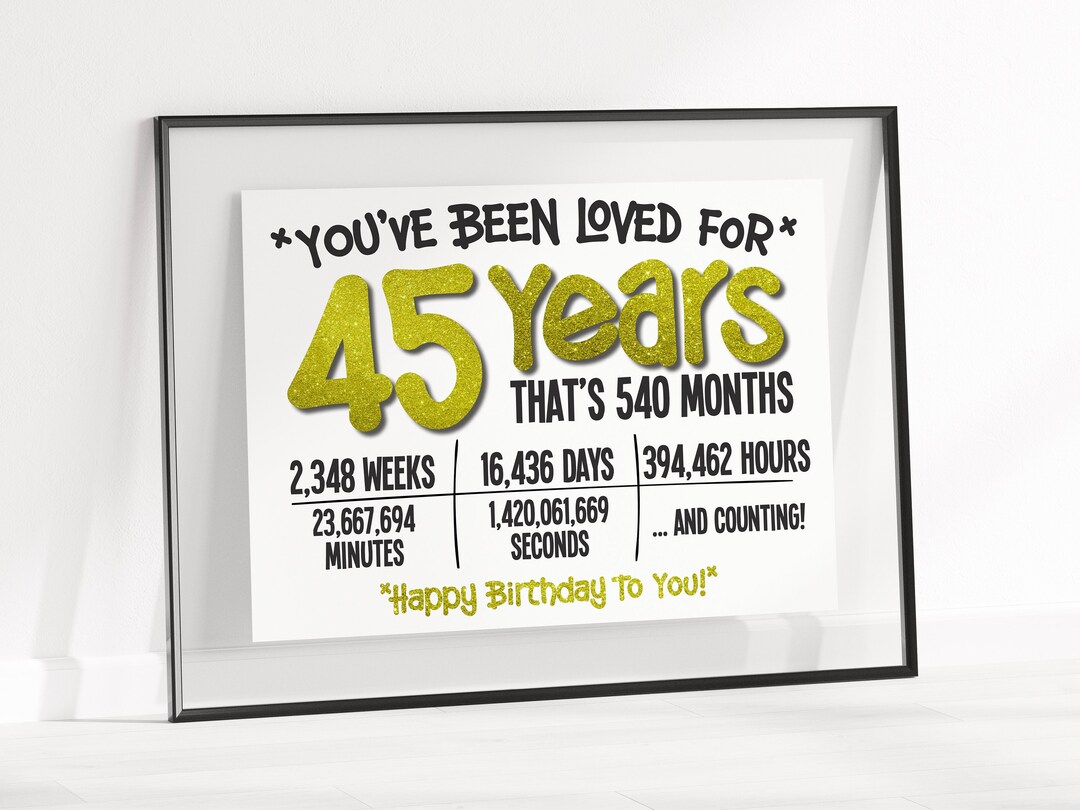You've Been Loved for 45 Years Printable, 3 Different Posters, 16 ...