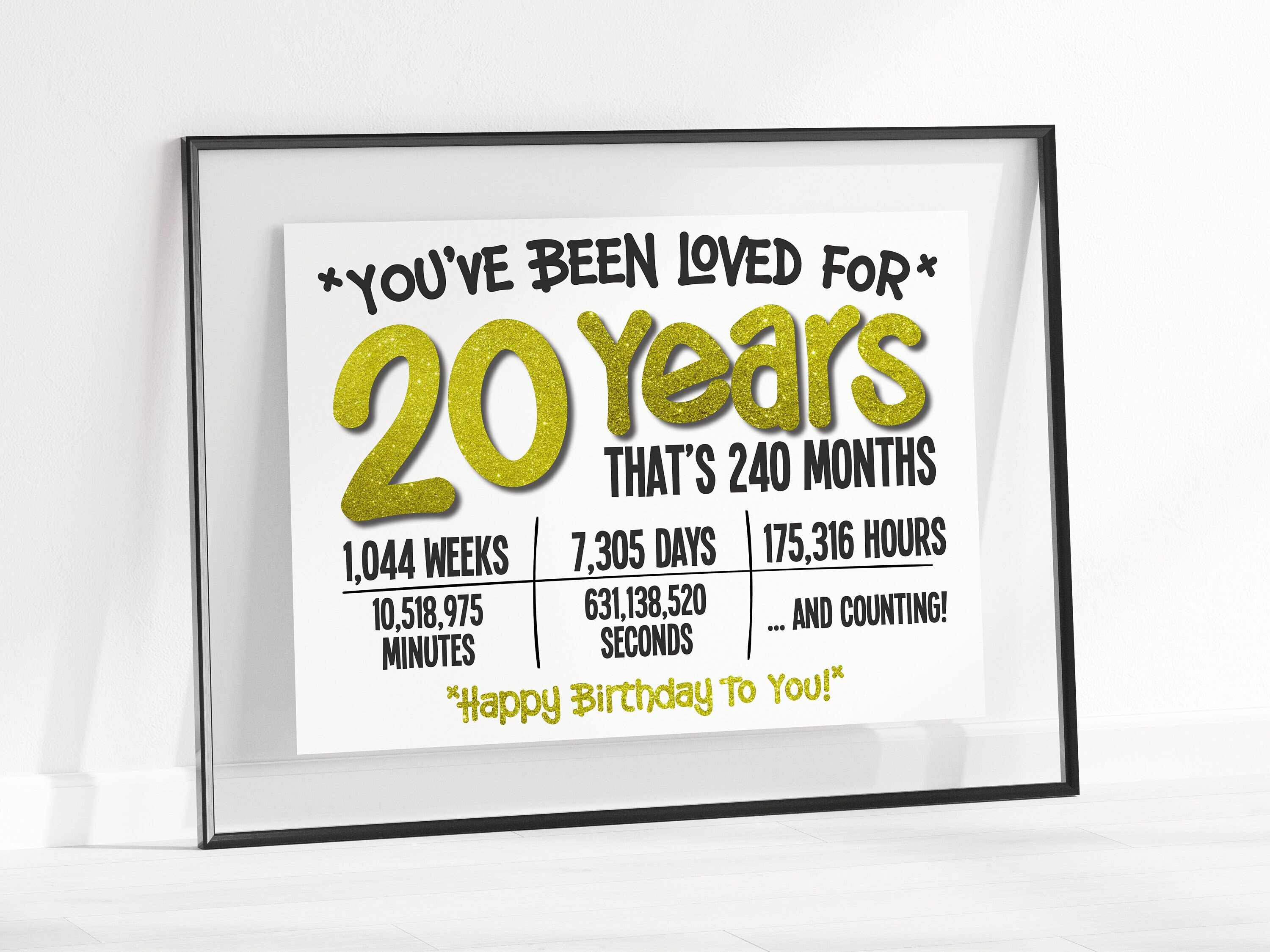 You've Been Loved for 20 Years Printable, 3 Different Posters, 16 ...