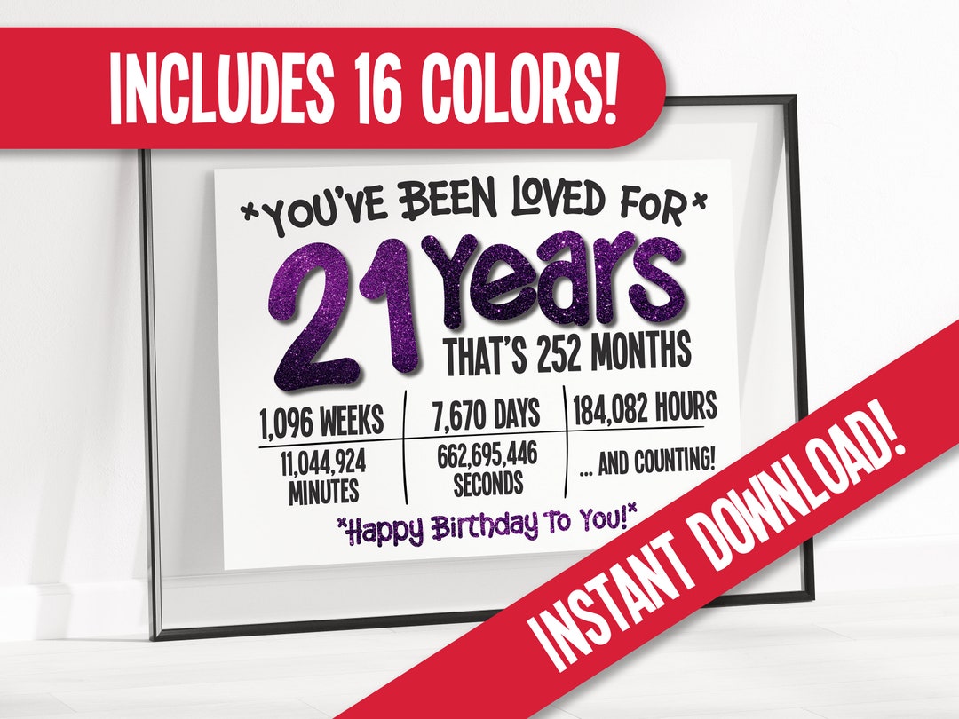 You've Been Loved for 21 Years Printable Bundle, 3 Different Posters ...