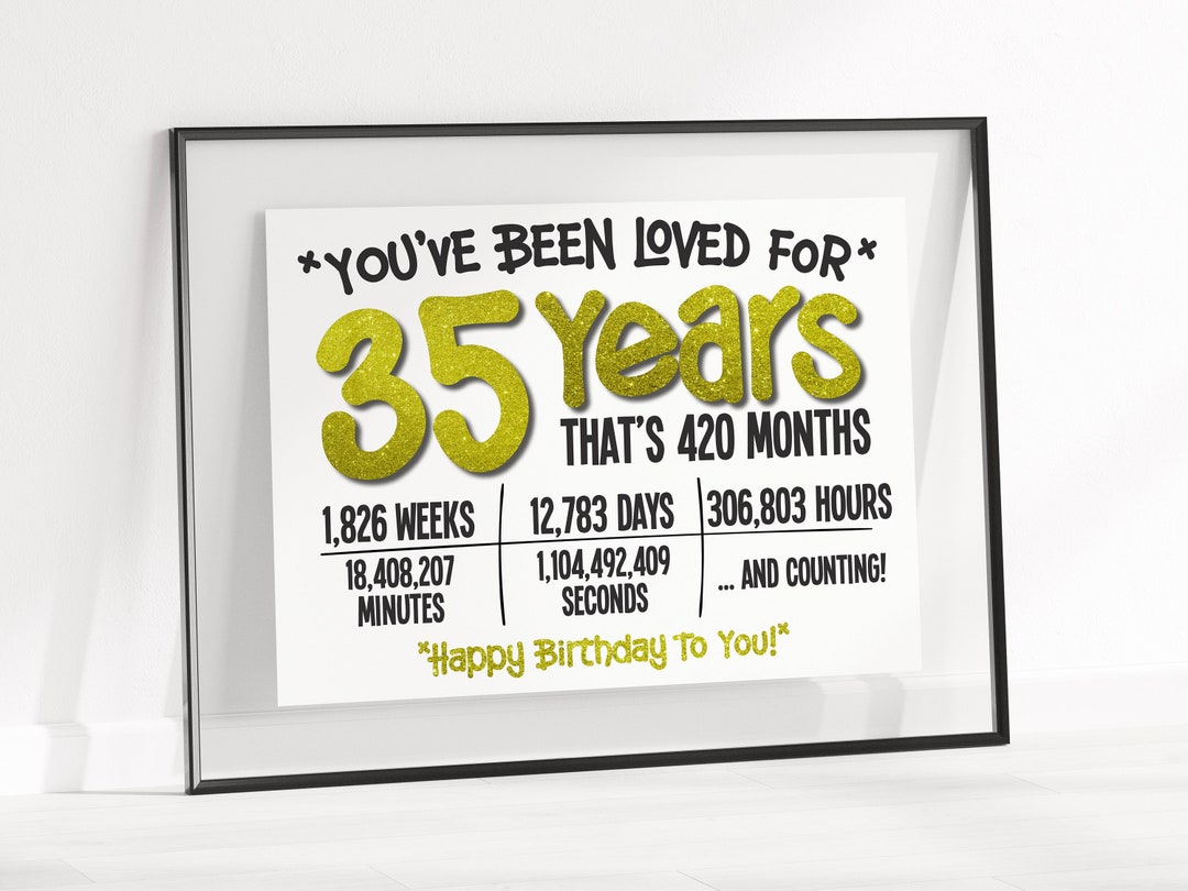 35th Birthday Sign: You've Been Loved for 35 Years Printable (digital ...