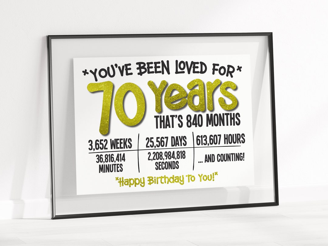 You've Been Loved for 70 Years Printable, 3 Different Posters, 16 ...