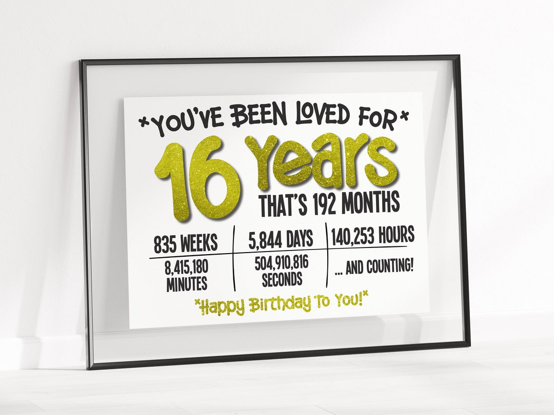 You've Been Loved for 16 Years Printable, 3 Different Posters, 16 ...