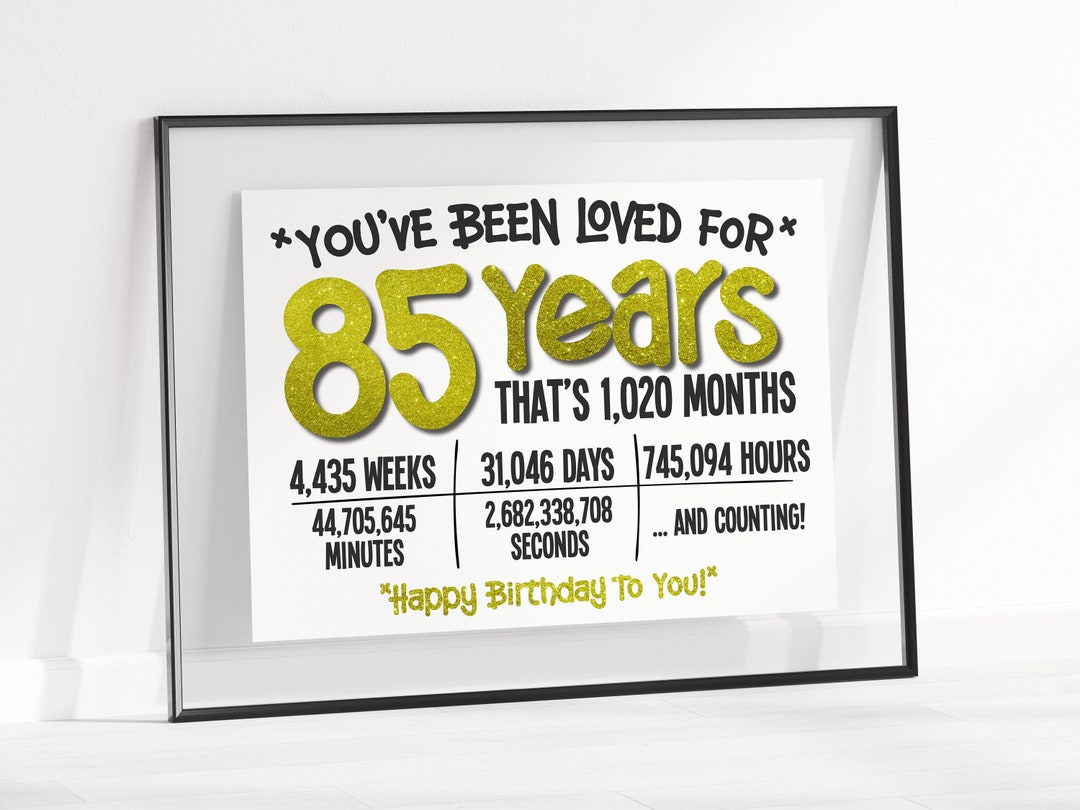 You've Been Loved for 85 Years Printable, 3 Different Posters, 16 ...