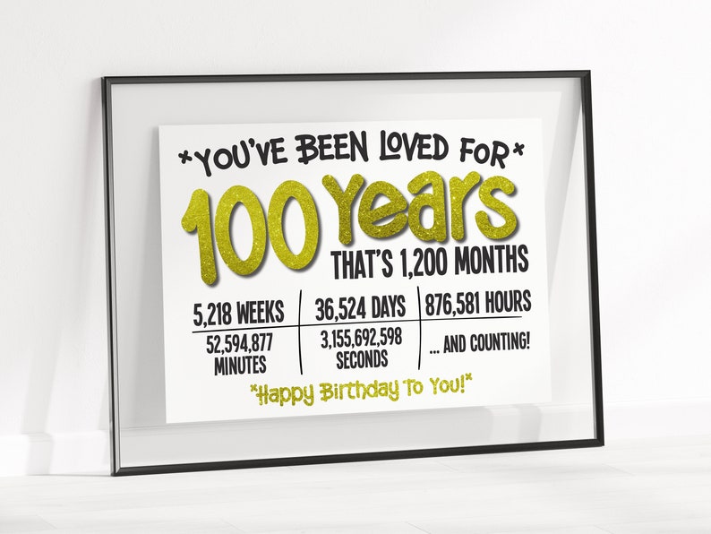 100th Birthday Sign: You've Been Loved for 100 Years Printable (digital ...