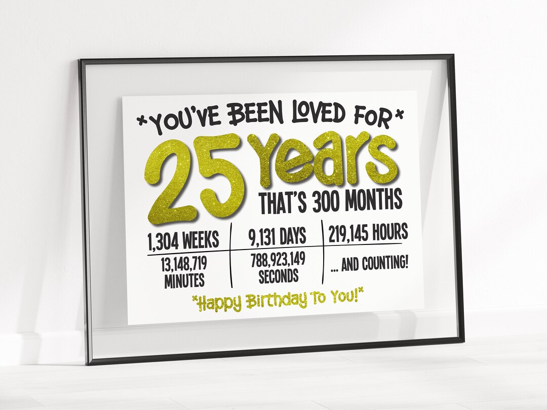 You've Been Loved for 25 Years Printable, 3 Different Posters, 16 ...
