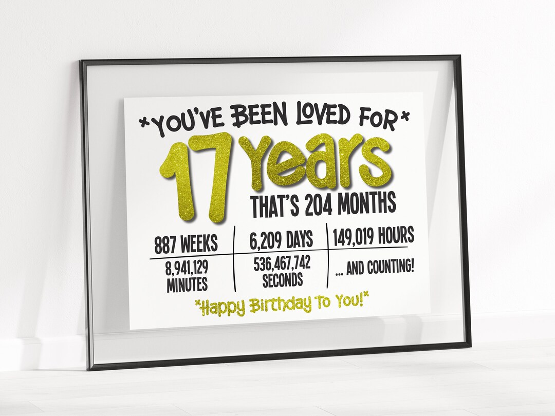 You've Been Loved for 17 Years Printable, 3 Different Posters, 16 ...