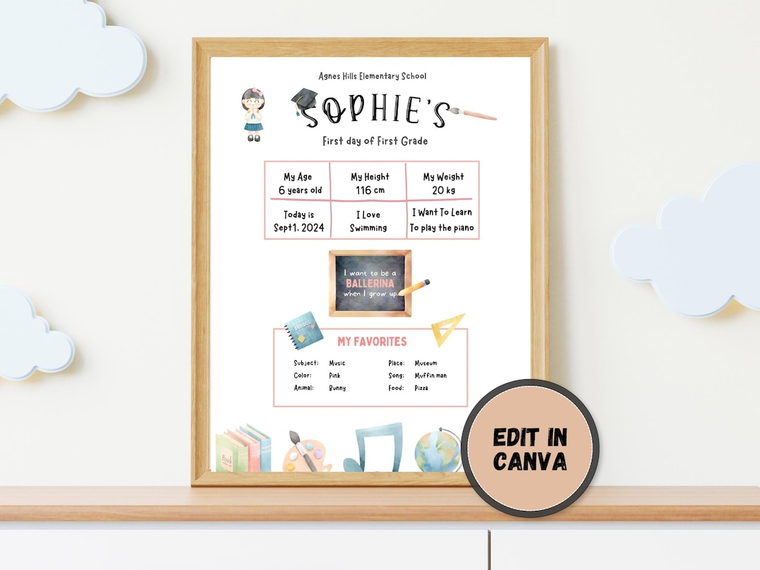 Editable Chalkboard Back to School Sign: First & Last Day Photo Prop ...