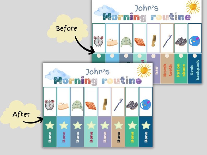 Personalized Kids Chore Chart | Printable Toddler Routine Planner ...