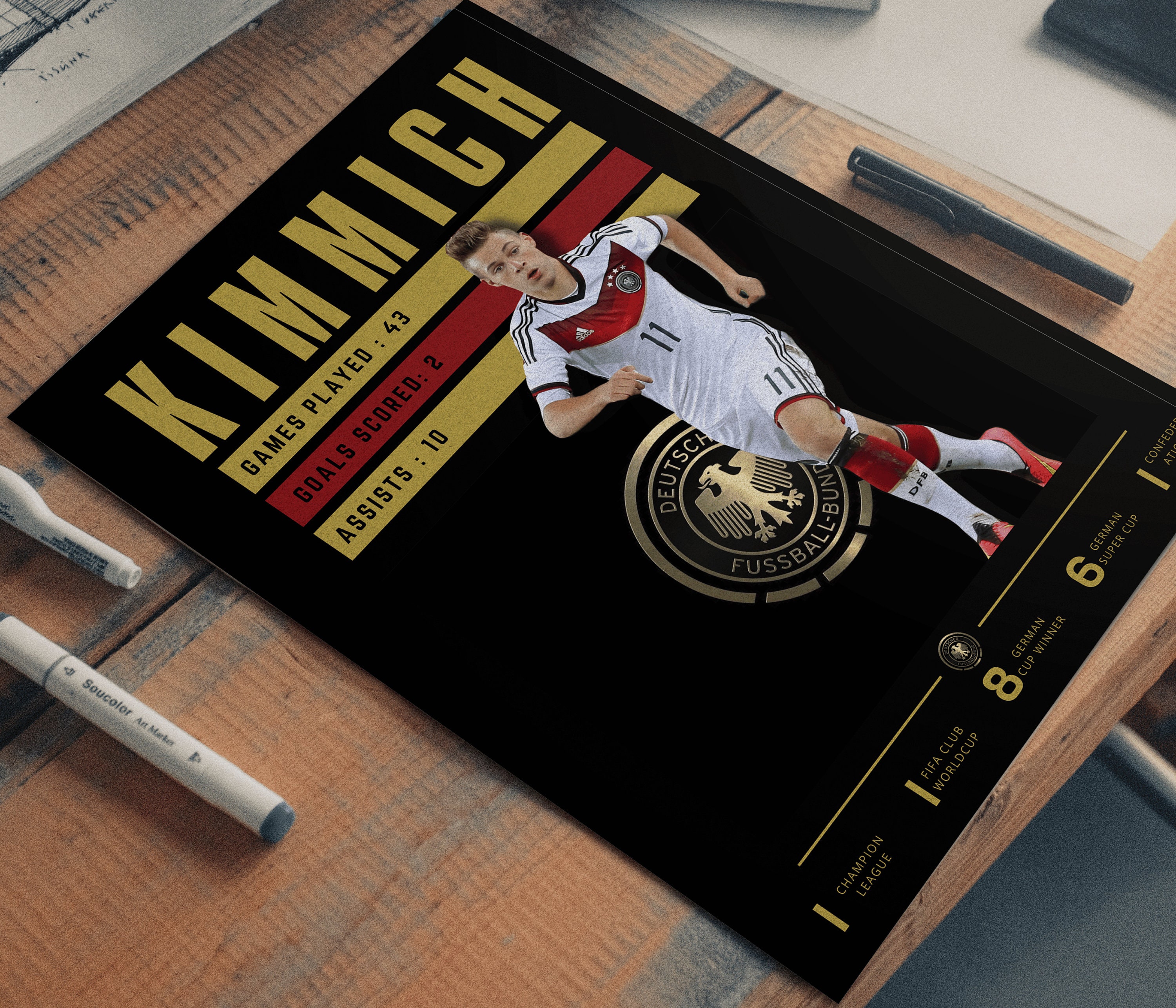 Joshua Kimmich Poster, Digital Download Poster, Germany Football Team ...