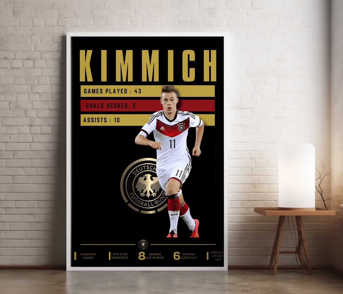 Joshua Kimmich Poster, Digital Download Poster, Germany Football Team ...