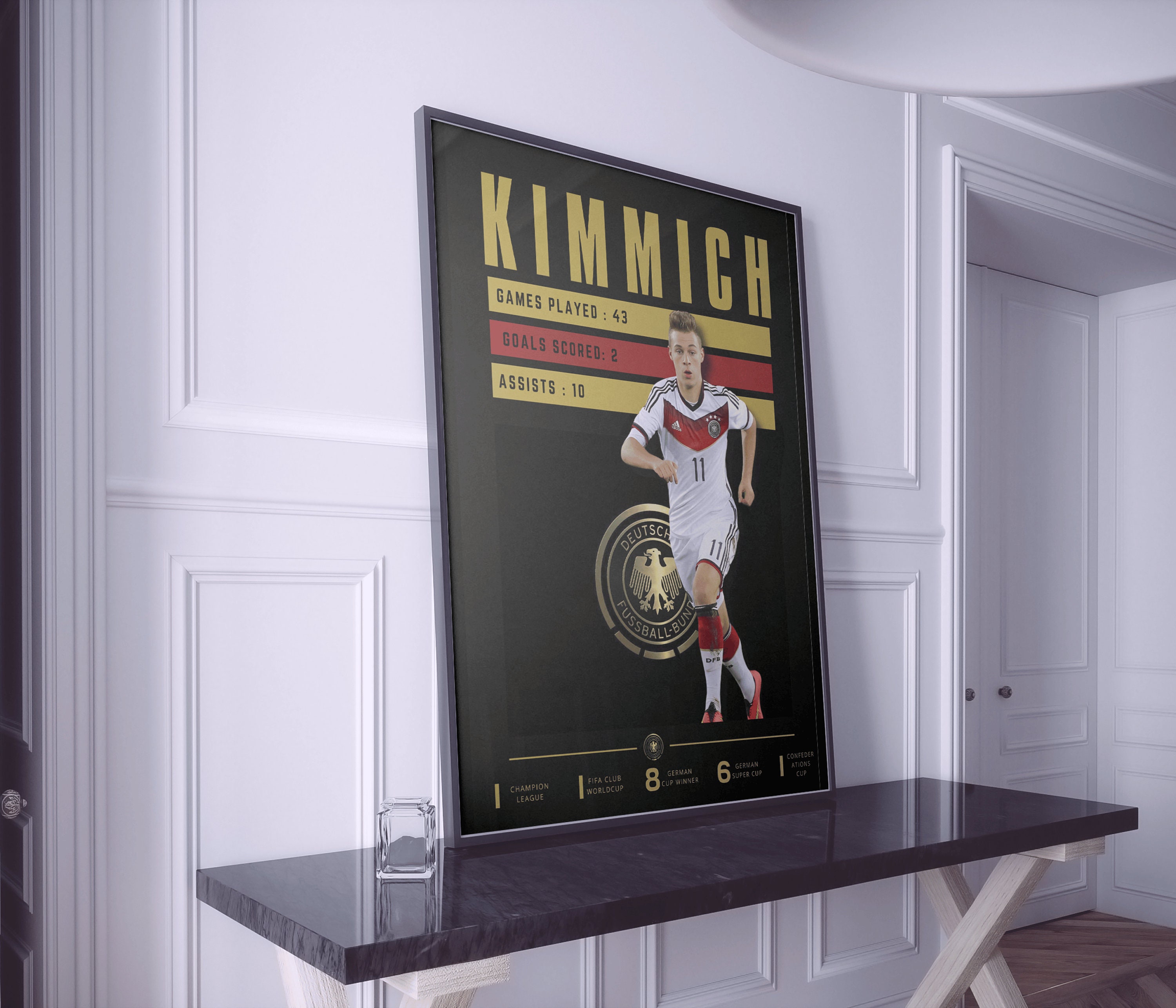 Joshua Kimmich Poster, Digital Download Poster, Germany Football Team ...