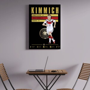 Joshua Kimmich Poster, Digital Download Poster, Germany Football Team ...