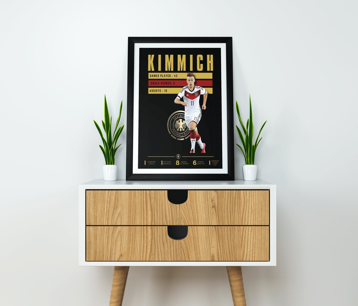 Joshua Kimmich Poster, Digital Download Poster, Germany Football Team ...
