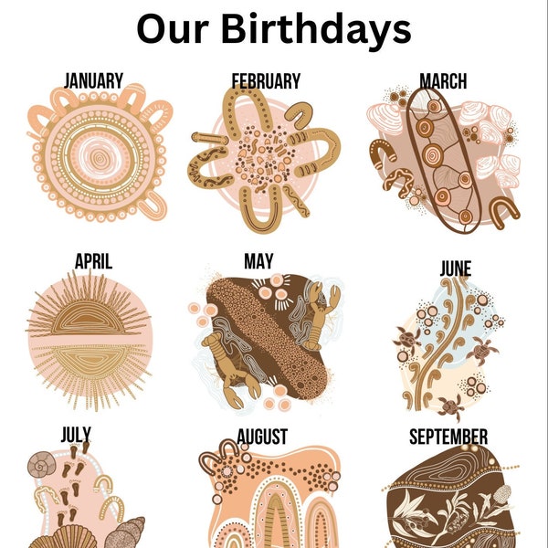 Aboriginal Birthday Chart - Etsy Australia