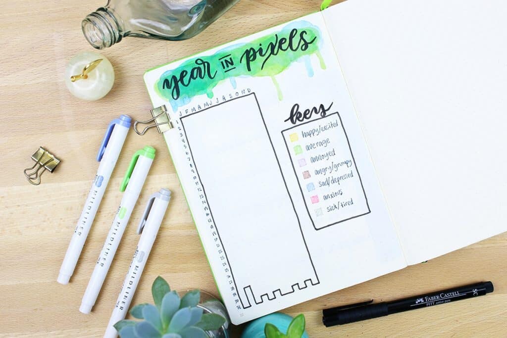 2024 Yearly Habit Tracker, Year in Pixels Bullet Journal, Plain ...